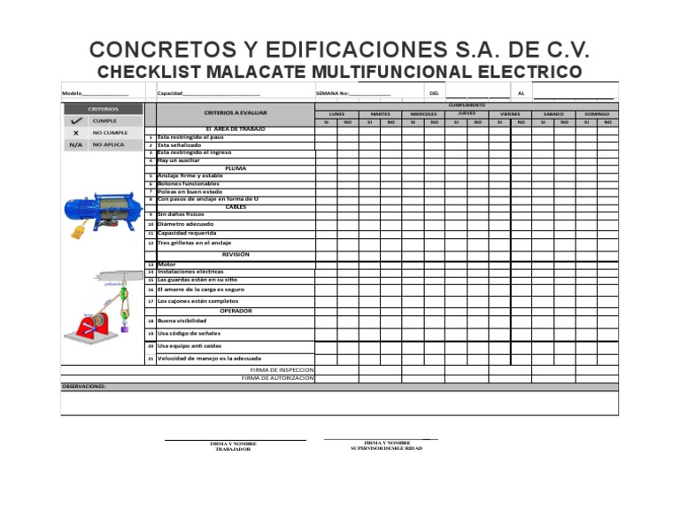 Check List Malacate 1 | PDF