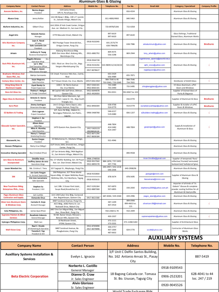 Company Profile - Updated 2 | PDF