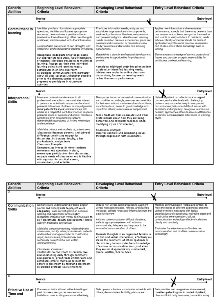 Professional Behaviors Assessment | PDF | Communication | Nonverbal ...
