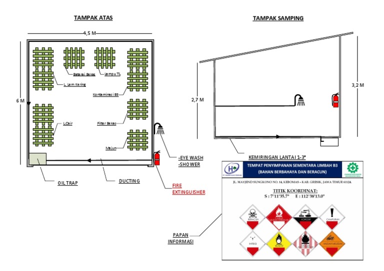 Design TPS LB3 | PDF