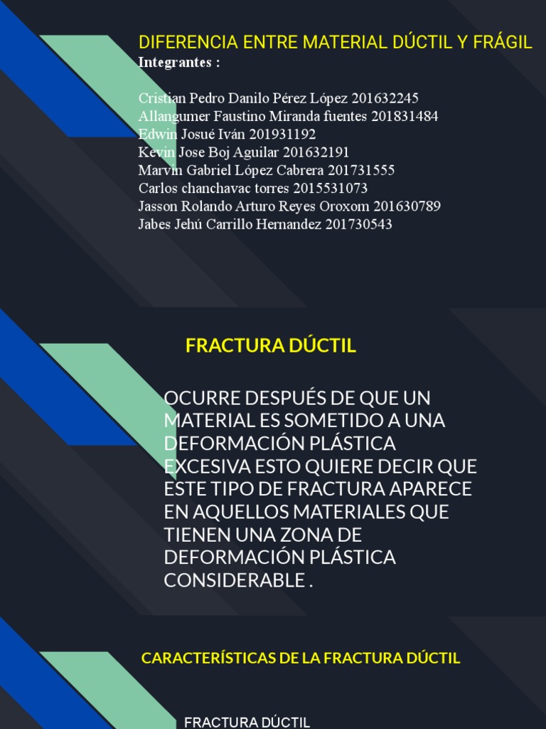 Diferencia Entre Material Dúctil y Frágil | PDF