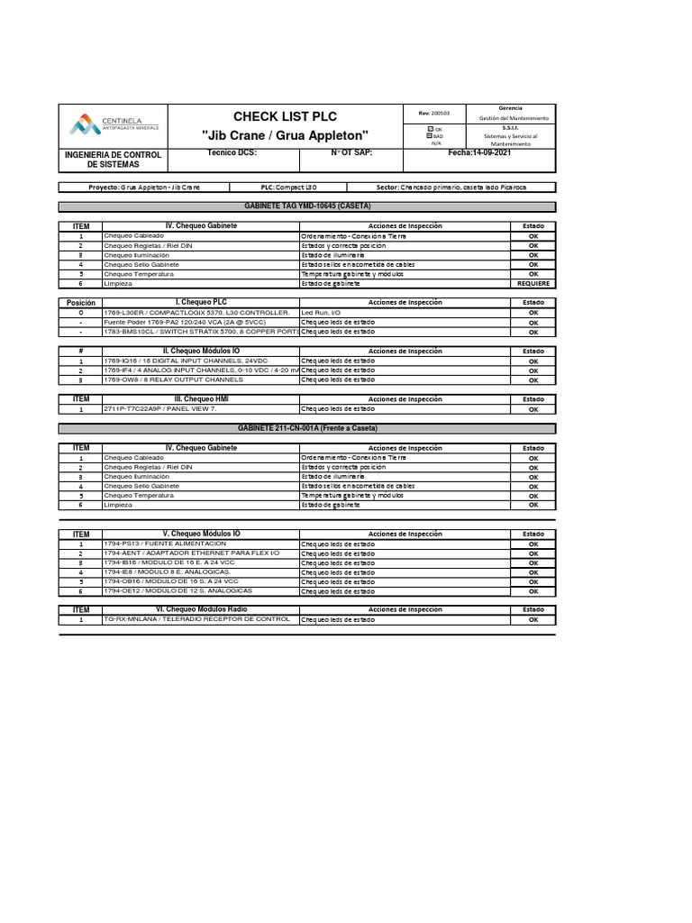 Check List PLC Jib Crane | PDF | Electrónica | Ingeniería Informática