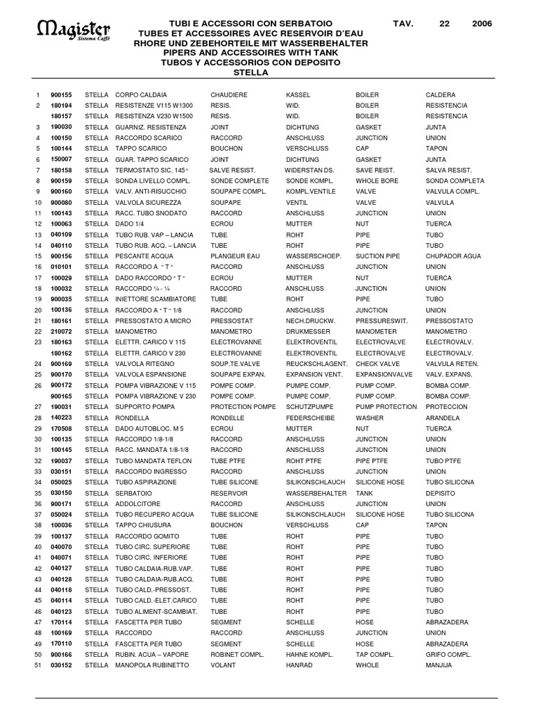 Magister Stella Parts | PDF | Hydraulics | Industrial Processes