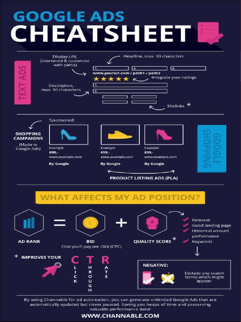 Google Ad Cheat Sheet | PDF