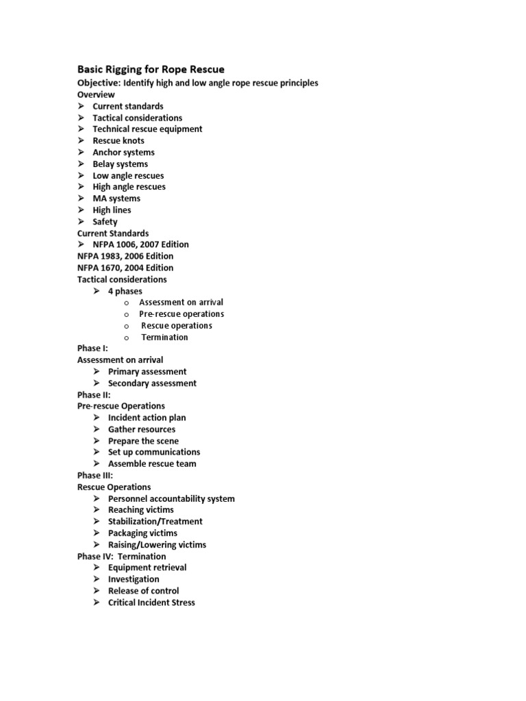 Critical Angle Rope Rescue