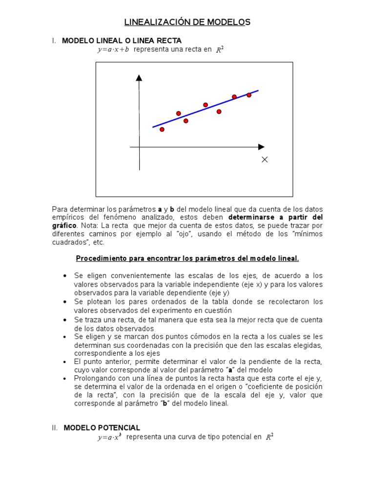 Linealizacion Modelos | PDF | Línea (geometría) | Pendiente