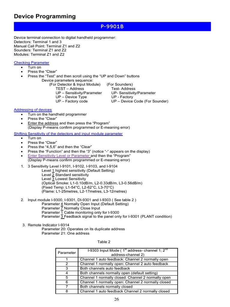 Hand Held Programming Manual (P-9910B) | PDF