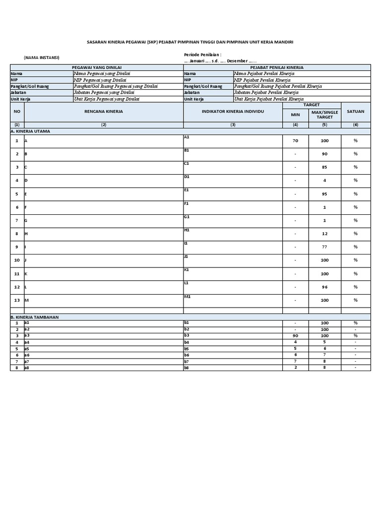 Simulasi Penyusunan SKP JPT Final - v2 - Cetak - Include MPH | PDF