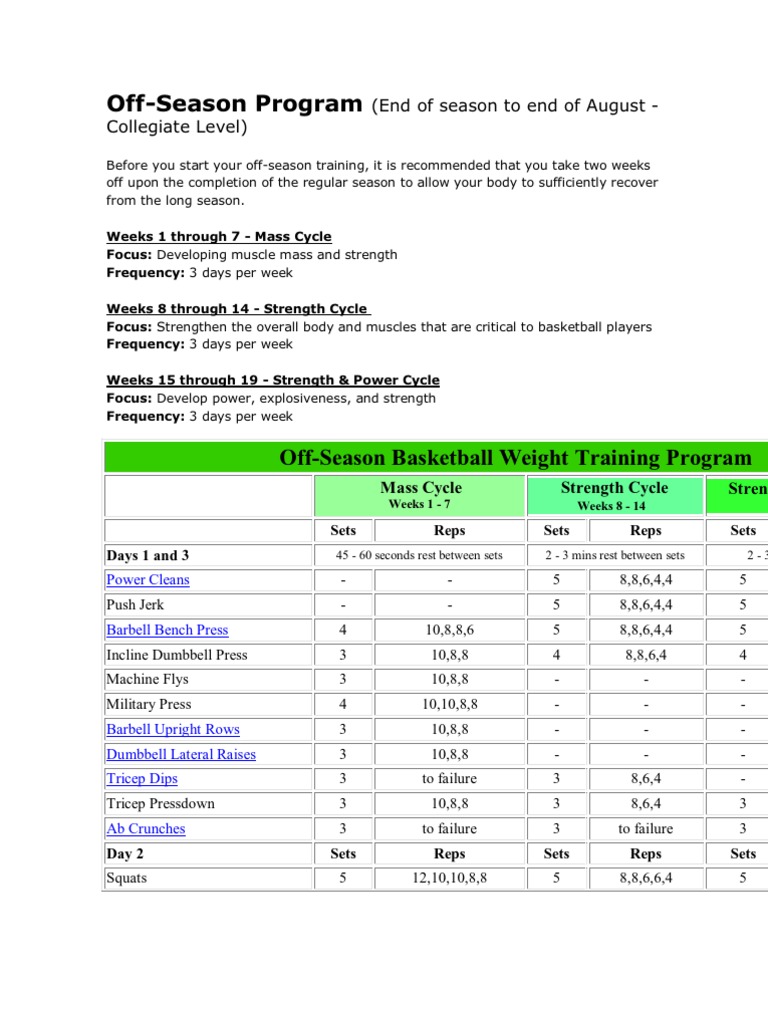 Basketball Weight Program | PDF