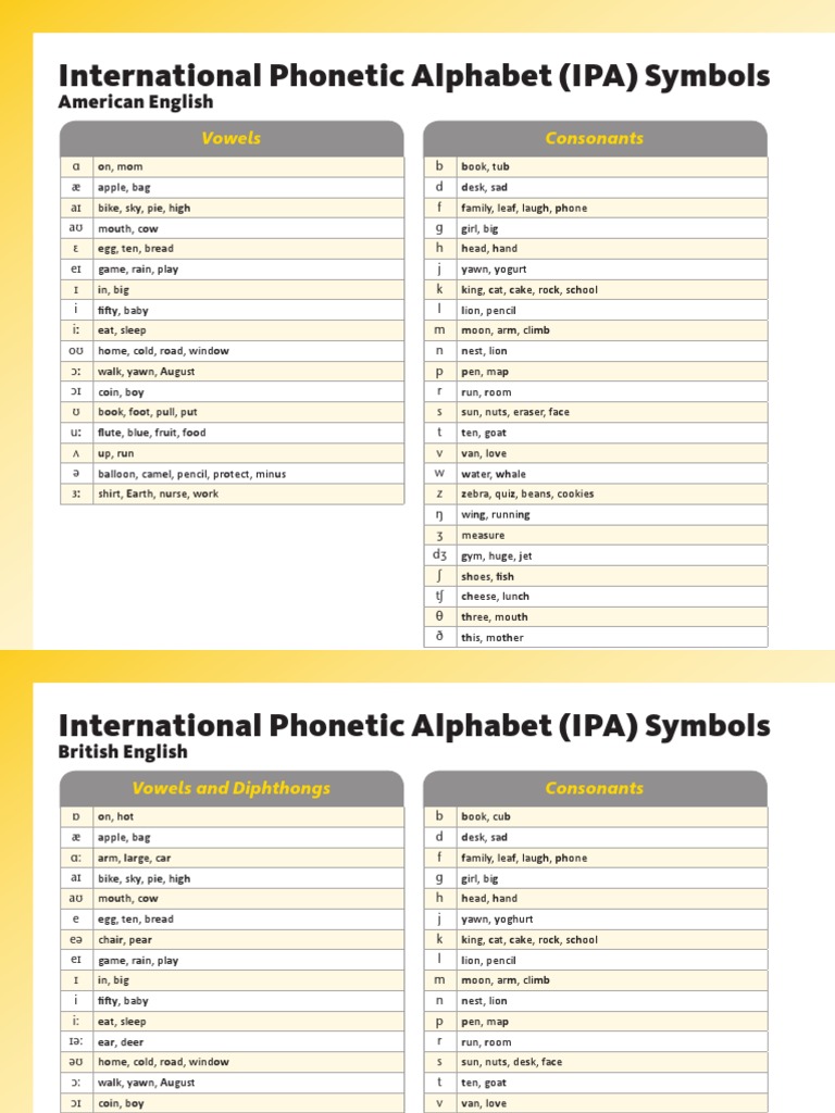 IPA Symbols for American English | PDF | Linguistics | Phonetics