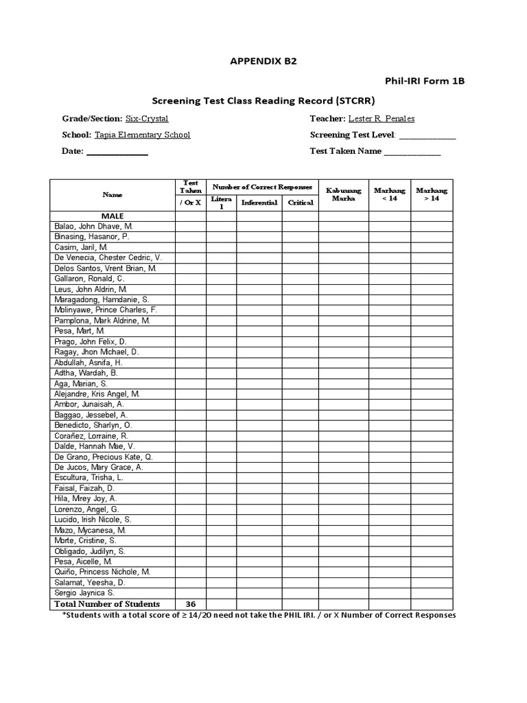 Appendix B2 Phil-IRI Form 1B Screening Test Class Reading Record (STCRR ...
