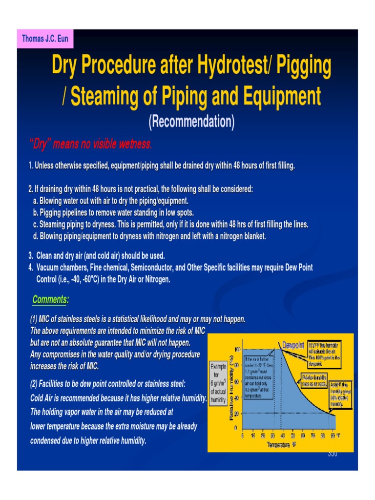 Dry Procedure After Hydrotest/ Pigging / Steaming of Piping and ...