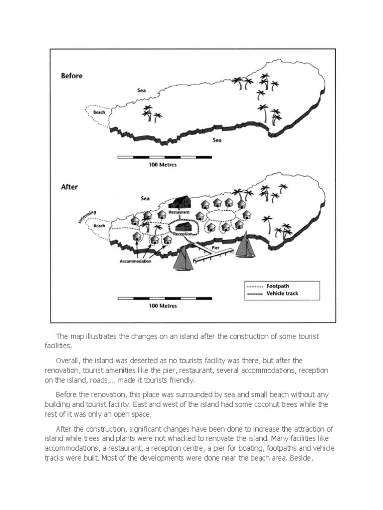LuuHuyenDuc Writing Map Island Change | PDF
