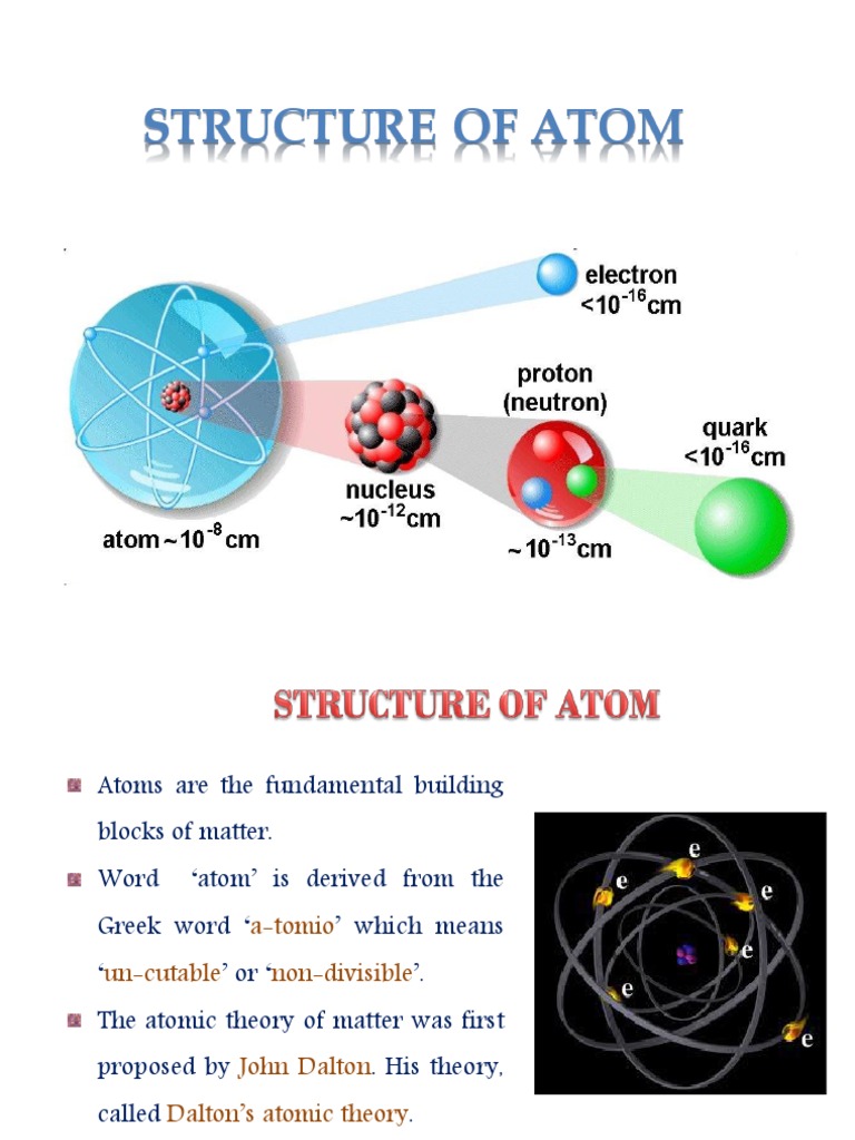 Structure of Atom | PDF | Electromagnetic Radiation | Atomic Orbital