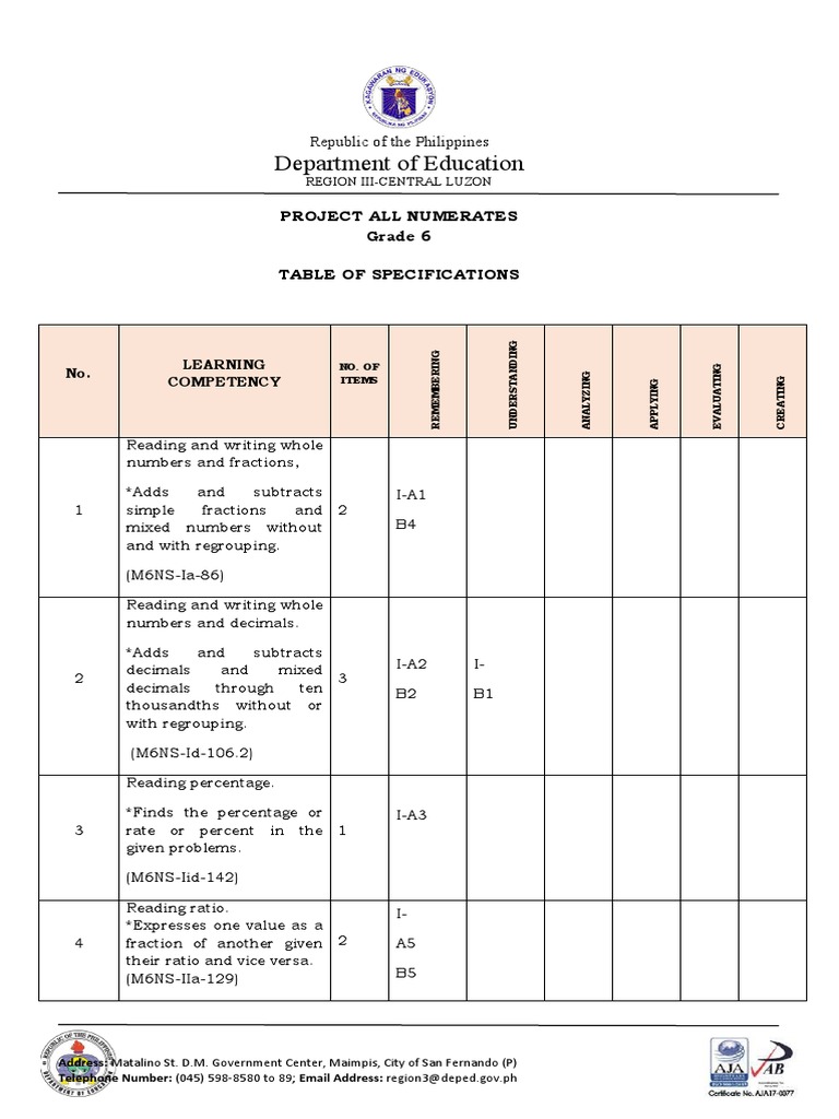 Department of Education: Project All Numerates Grade 6 Table of ...