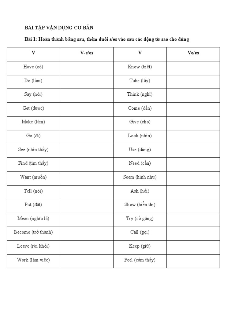 BÀI TẬP VẬN DỤNG CƠ BẢN Unit 1 TA5 | PDF
