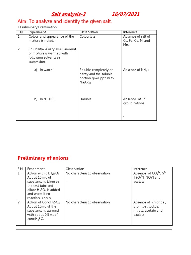 Aluminum Sulfate Salt Analysis | PDF | Salt (Chemistry) | Solubility