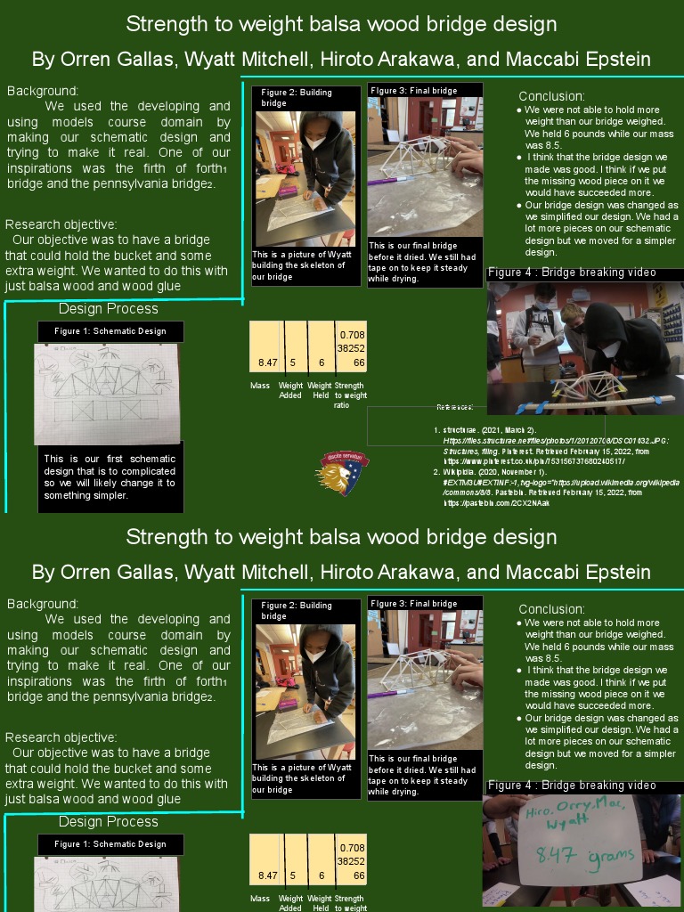Copy of Bridge Design Project Poster | PDF | Physical Quantities | Mass