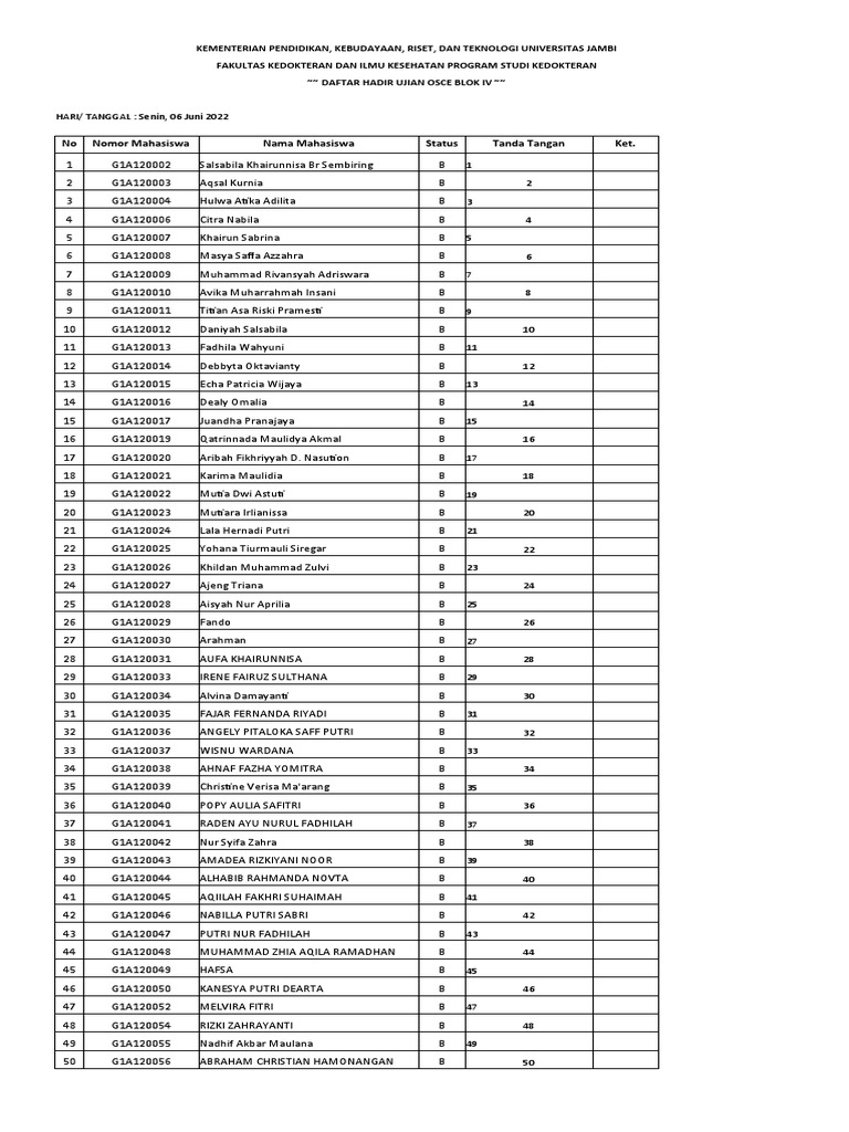 Daftar Hadir Ujian OSCE Blok IV | PDF