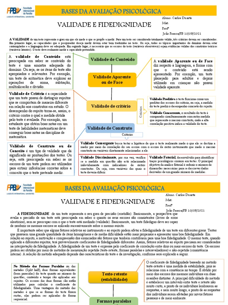 Mapa Mental Validade e Fidedignidade | PDF | Método científico | Tempo