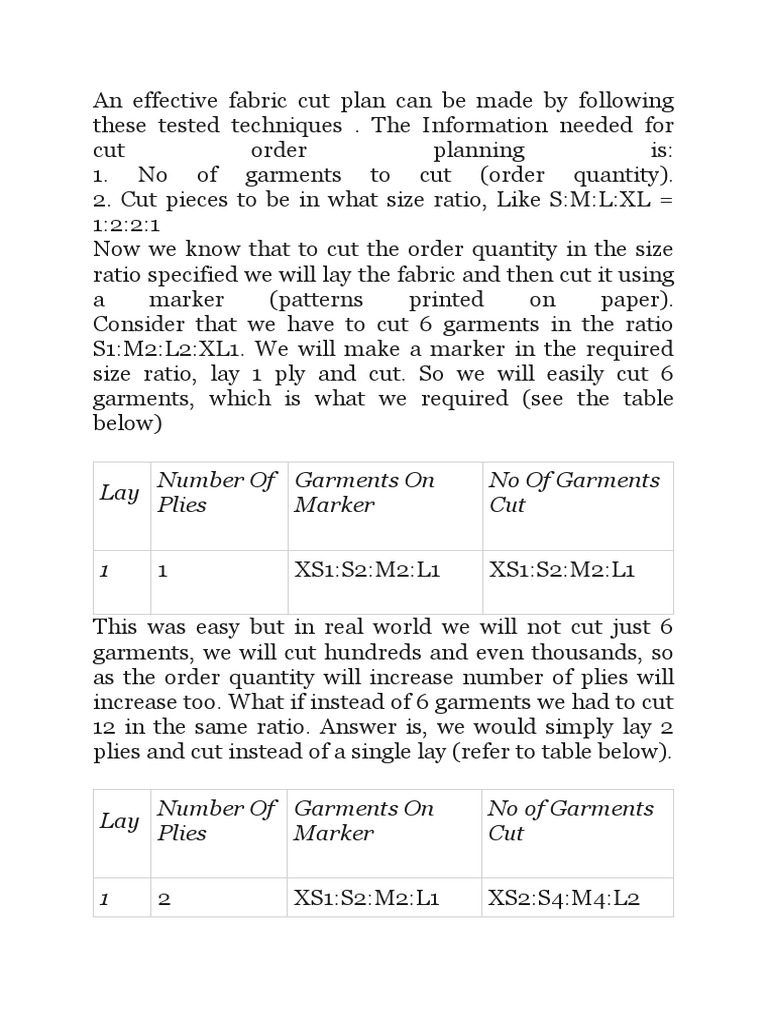 An Effective Fabric Cut Plan Can Be Made by Following These Tested ...