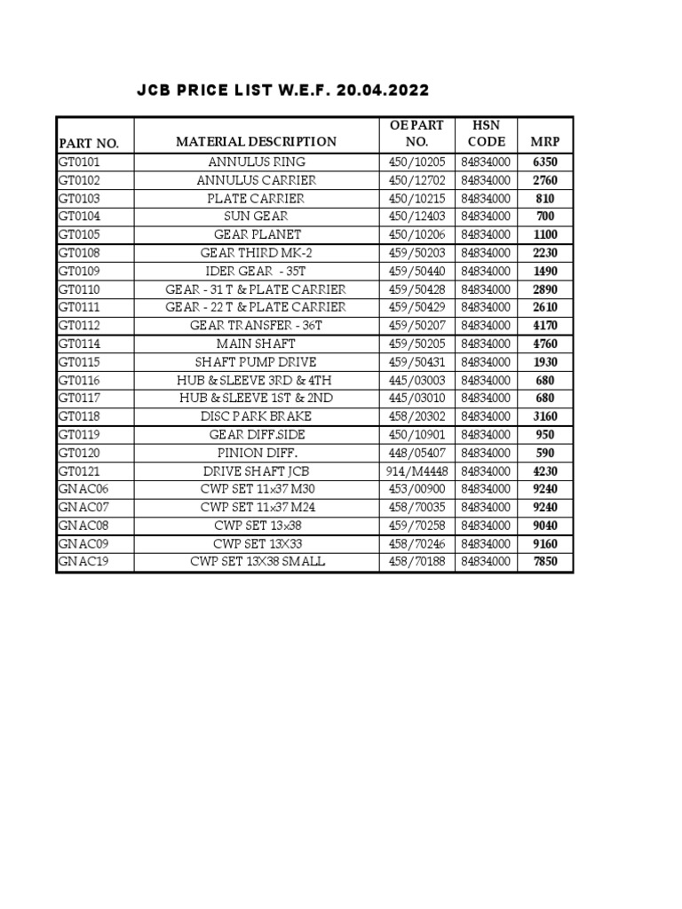 New Price List JCB 22 | PDF