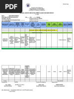 PIRPA ReportingTemplate Overall Presentation For Schools Districts ...