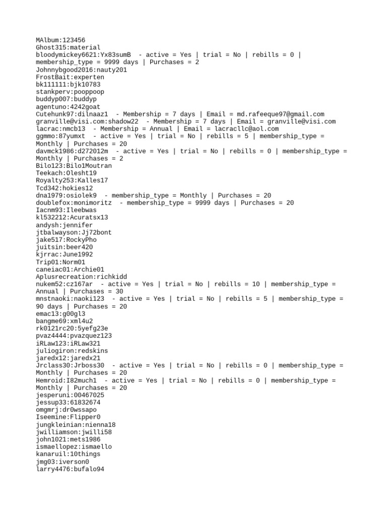 Blackedraw Passes | PDF