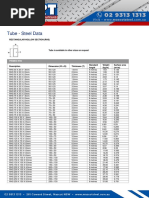 IPE Steel Beam Dimensions and Weights | PDF