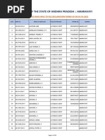 STD Codes List | PDF
