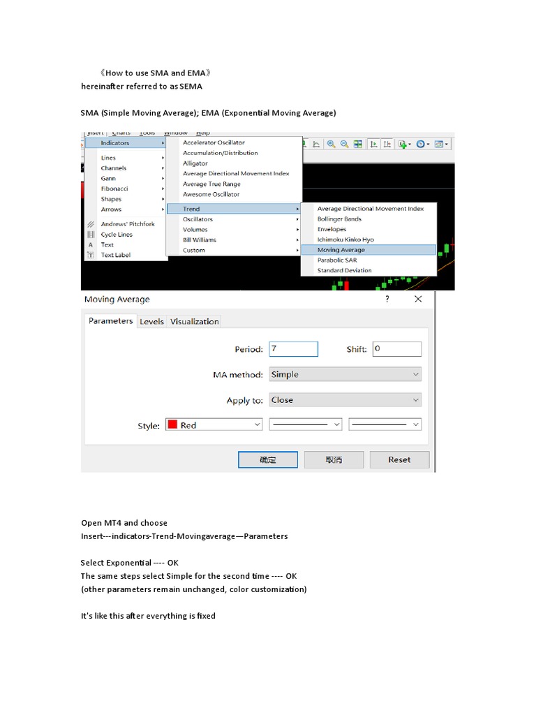 How To Use SMA and EMA | PDF