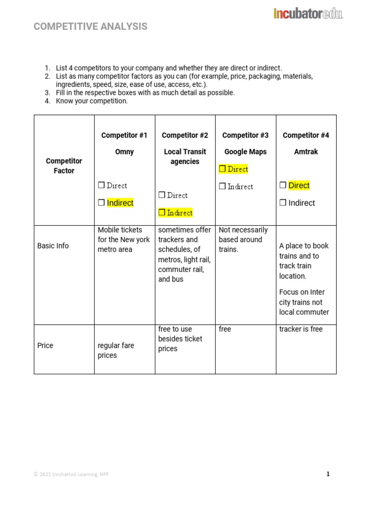 Competitive Analysis Grid | PDF | Service Industries | Public Transport