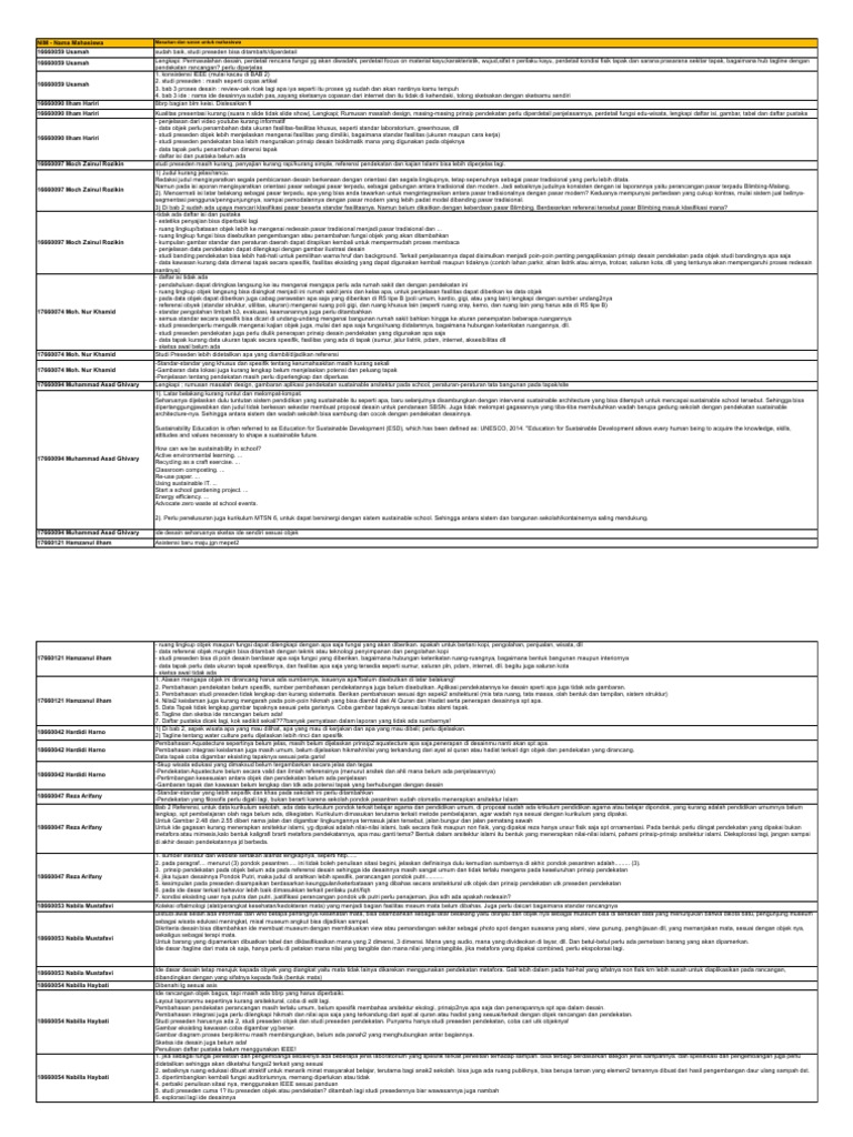 Revisi Sempro | PDF | Seni