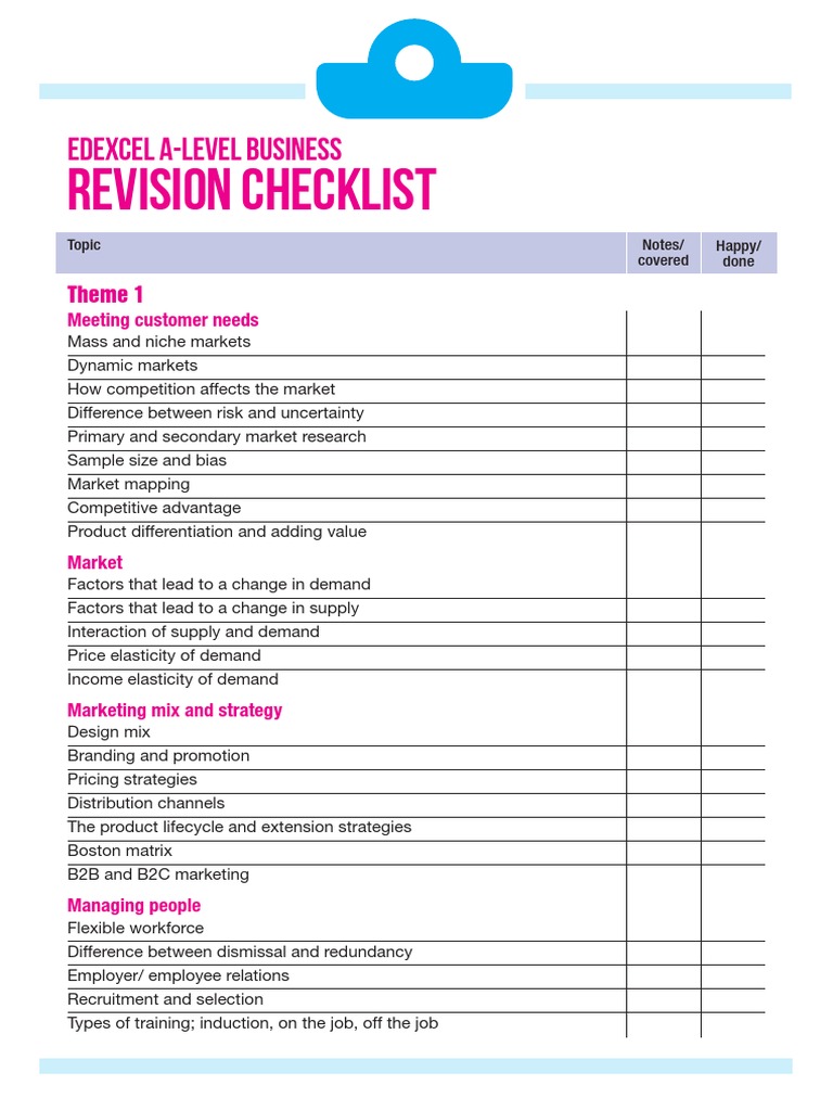 Revision Checklist: Edexcel A-Level Business | PDF | Market (Economics ...
