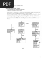 Oracle Academy - Database Design 9 Practice Activities - Answers | PDF ...