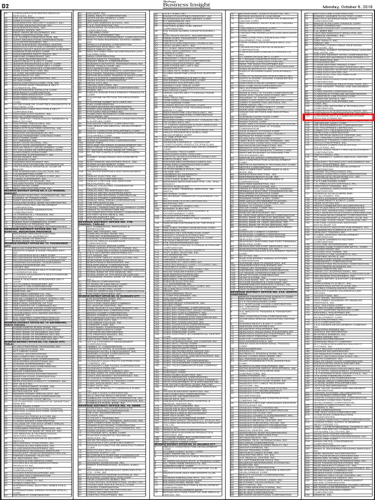 Page 2 BIR List of Top 20 Taxpayers Existing Non-Individual FP | PDF ...