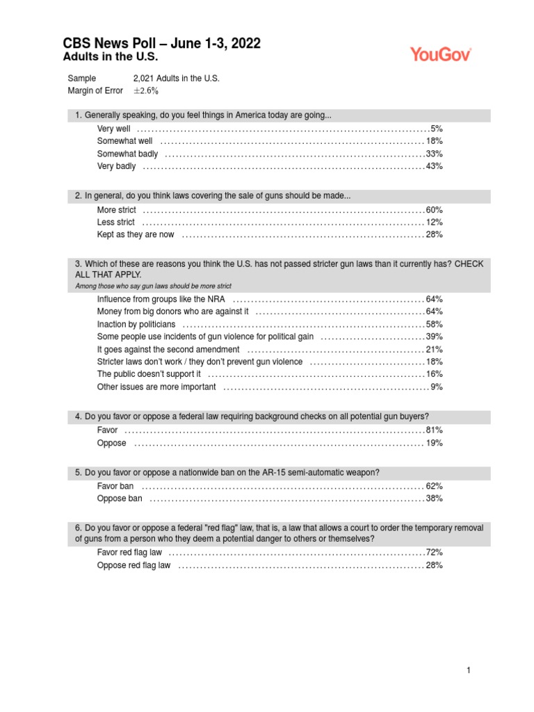 CBS News and YouGov Poll | PDF | Race And Ethnicity In The United ...