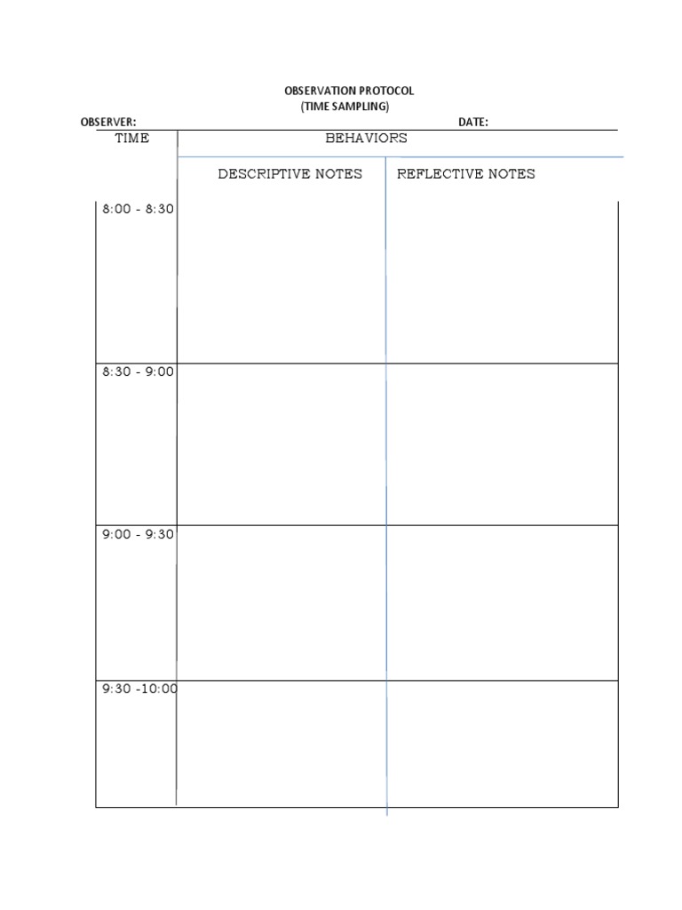 Observation Protocol | PDF