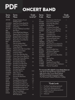 Band Grading Chart | PDF | Rhythm | Tempo