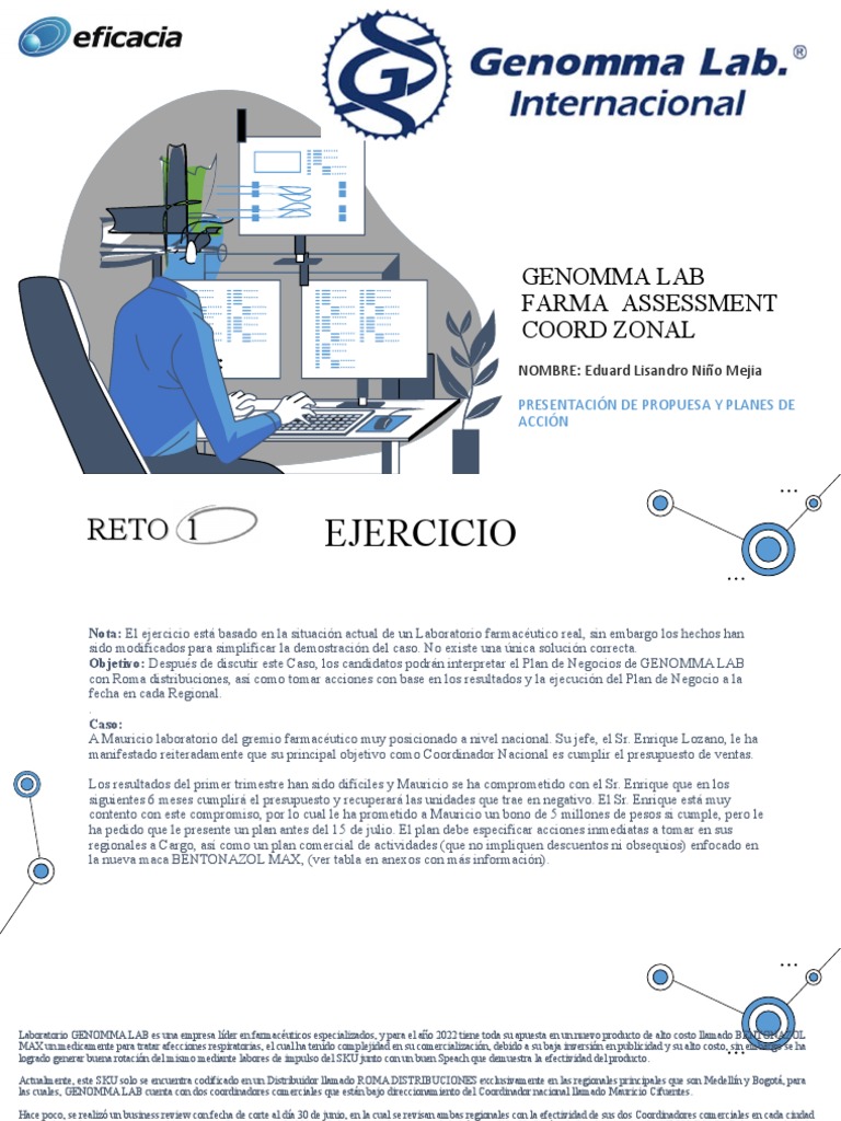 Assessment Procaps Farma - Coordinador Nacional | PDF | Marketing | Cliente