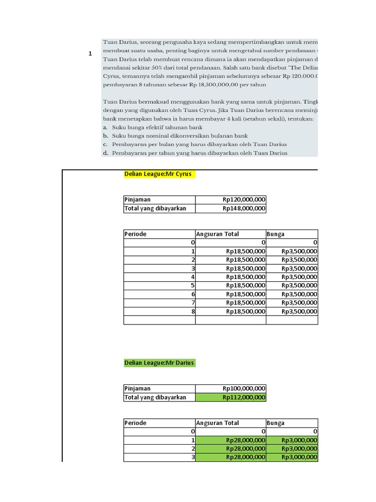 EKOTEK - Pengayaan - Responsi - Week15 - 04211940000122 - Ruhul Sunan | PDF
