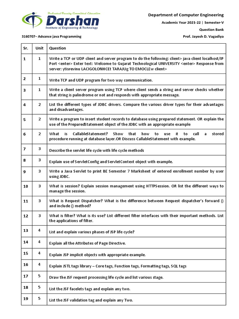 Advance Java Programming Question Bank | PDF | Information Technology ...