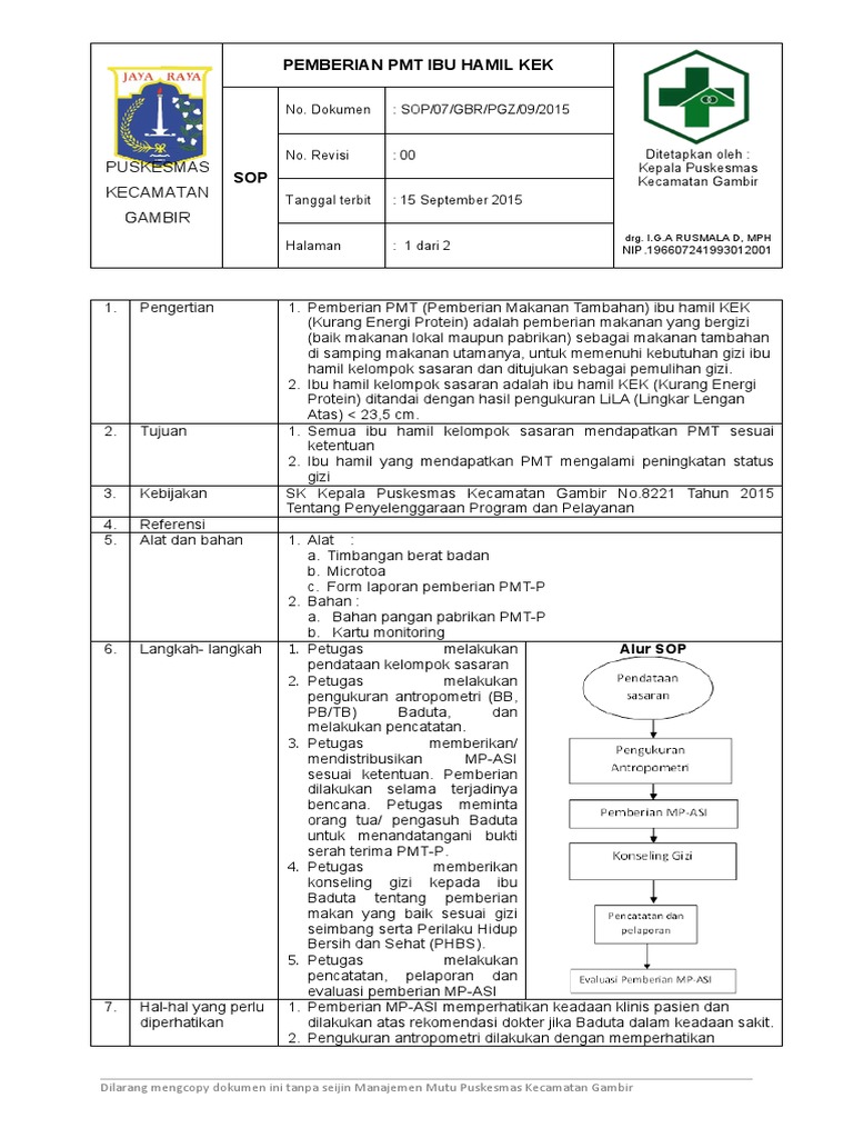 SOP Pemberian PMT P Bumil | PDF