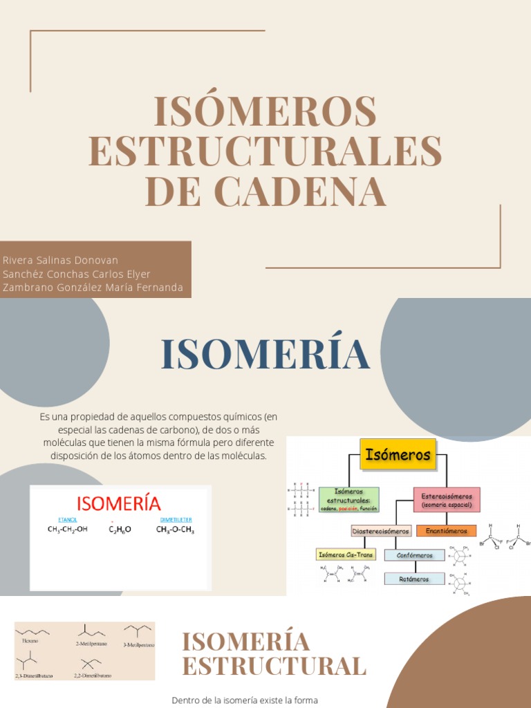 1 Isomería Estructural de Cadena | PDF | Isómero | Materiales
