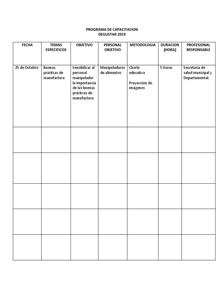Programa de Capacitacion | PDF