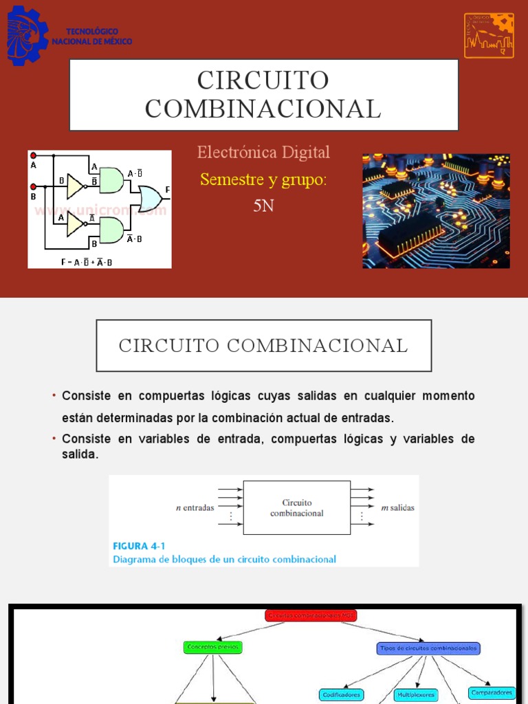 Circuitos Combinacionales y Aplicaciones | PDF | Decimal codificado en binario | Diseño electronico