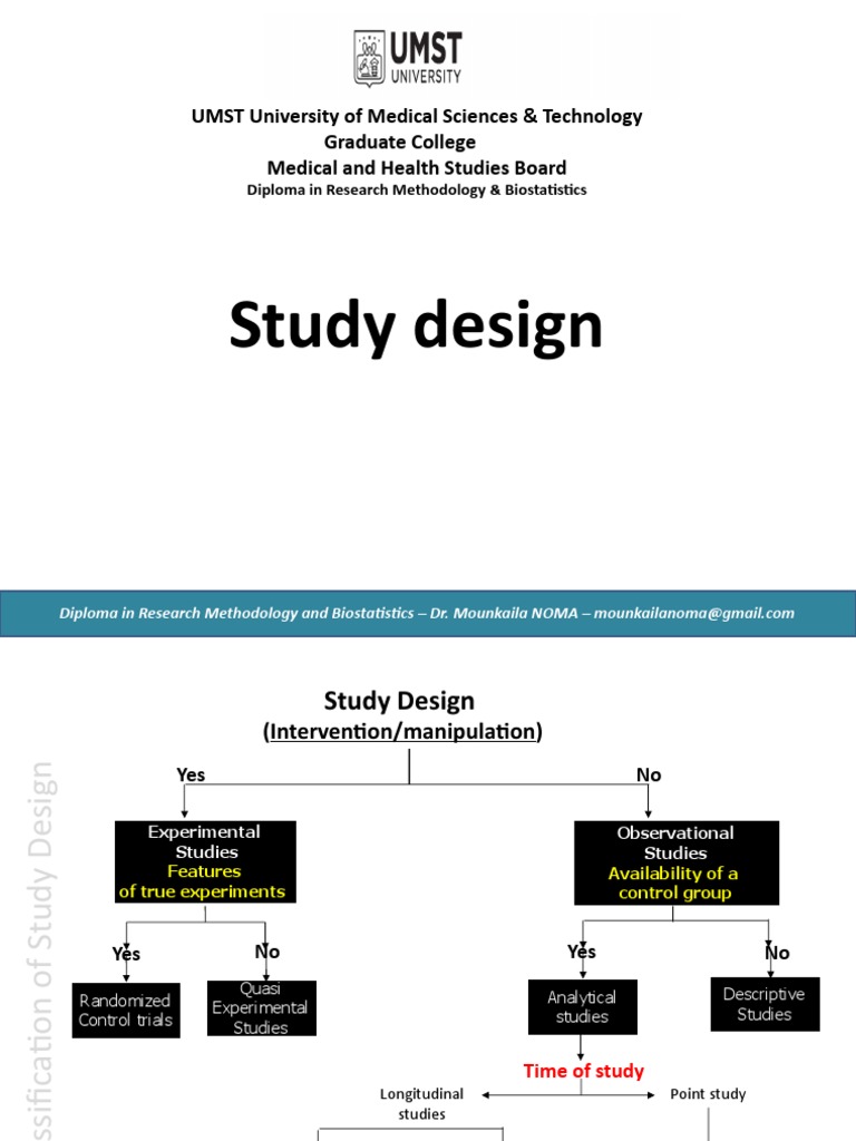 12 Study Design Part III | PDF | Experiment | Randomized Controlled Trial