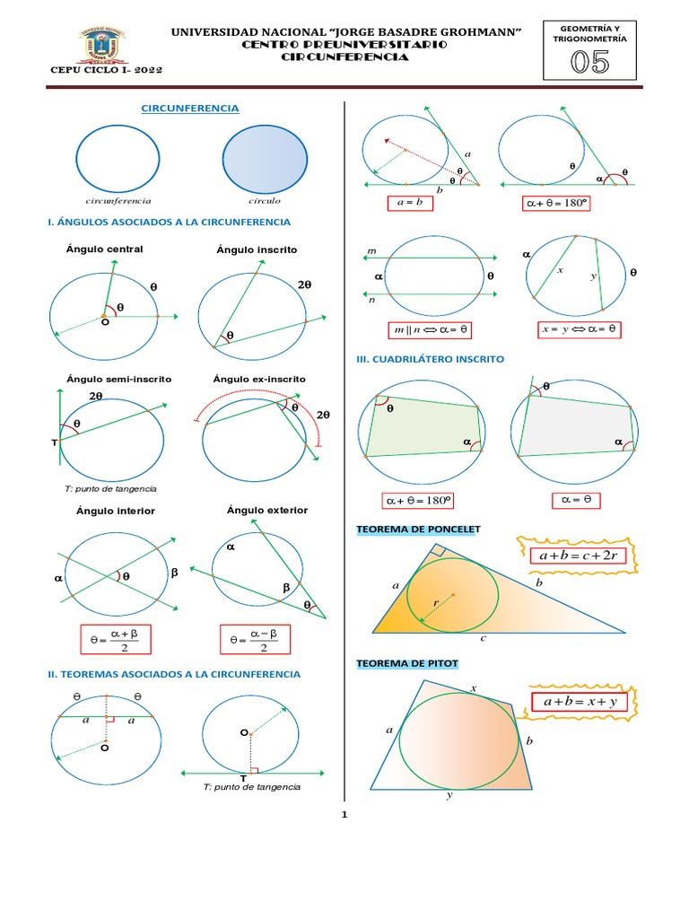 Práctica | PDF | Circulo | Geometría Elemental