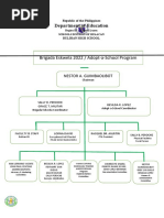 New SDO DRRM Organizational Chart | PDF | Emergency Management | Public ...