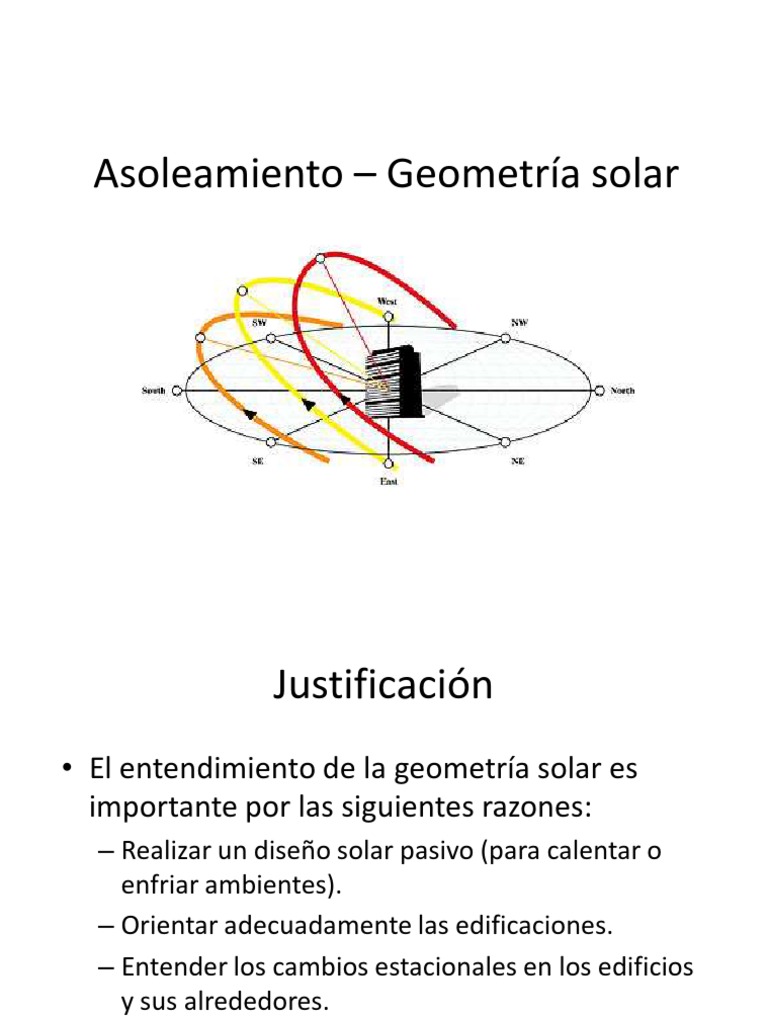 Asoleamiento - Geometría Solar | PDF